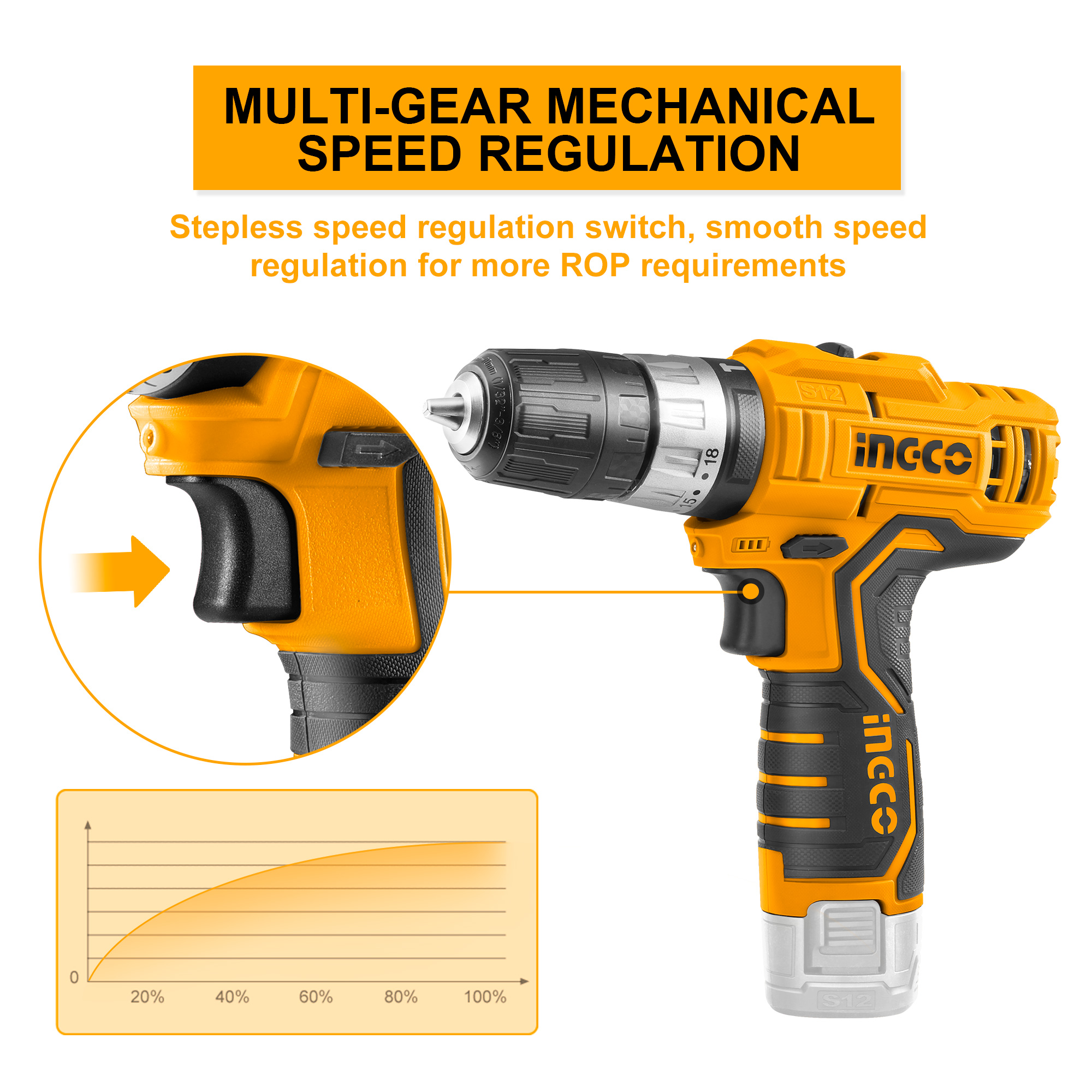INGCO INGCO Tools & Cordless Drill Machine 12V