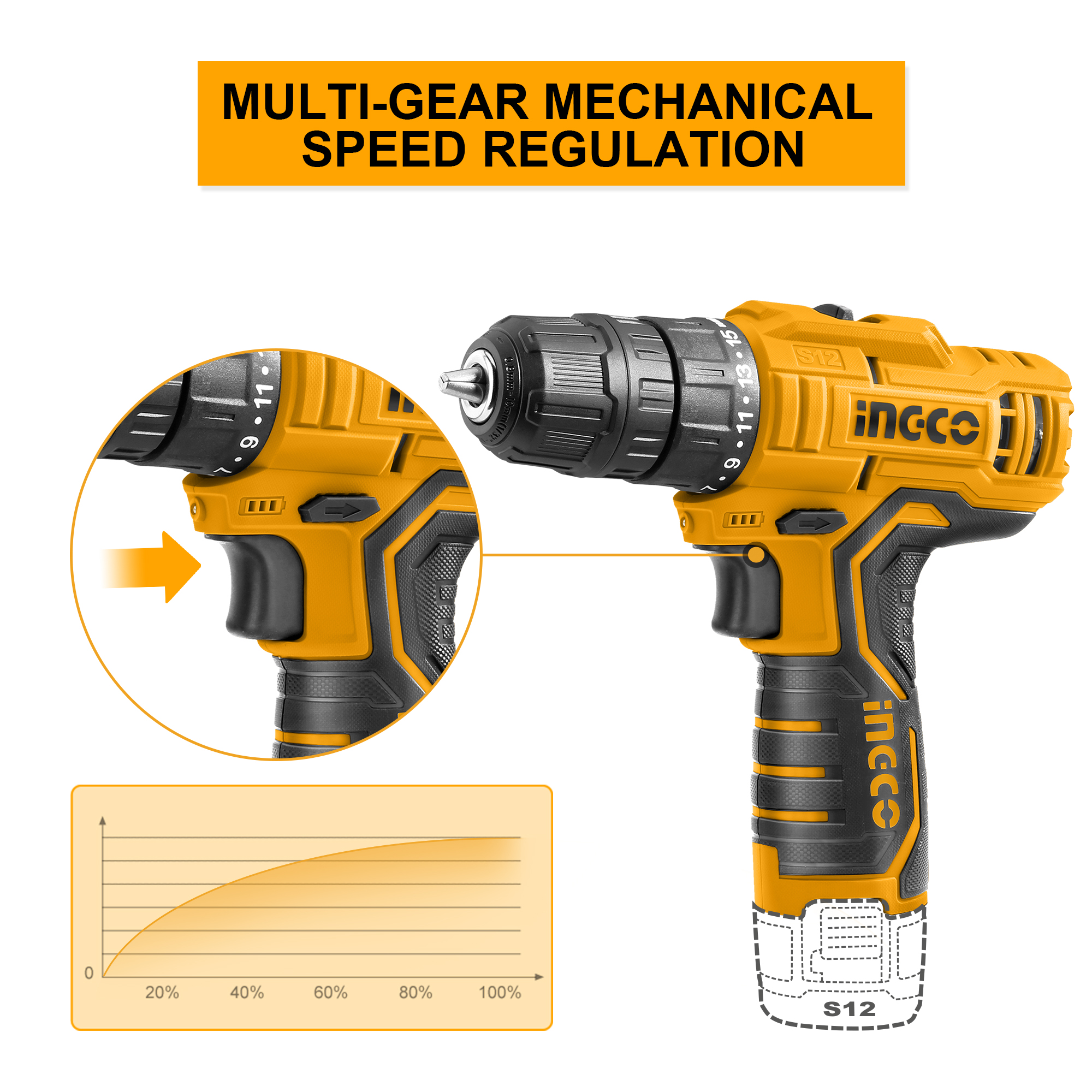 INGCO ingco& ingco tool& drill machine