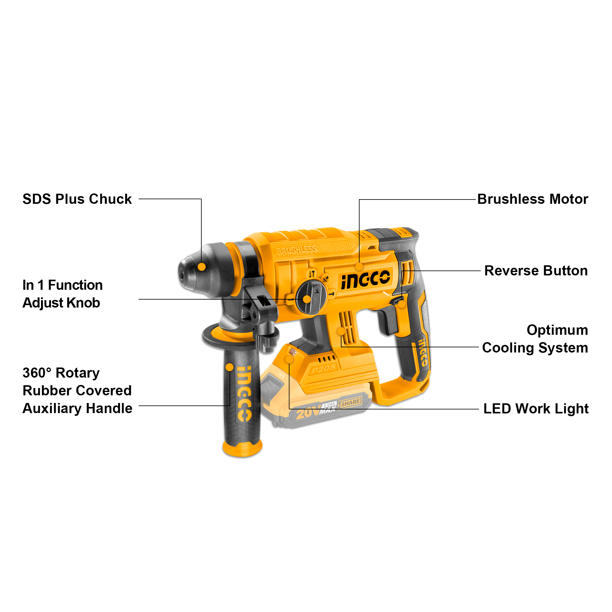 INGCO ingco& ingco tool& rotary hammer