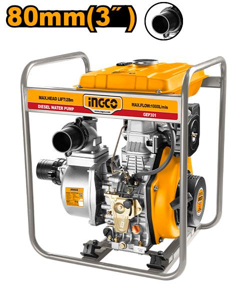 Engine Products - INGCO Philippines